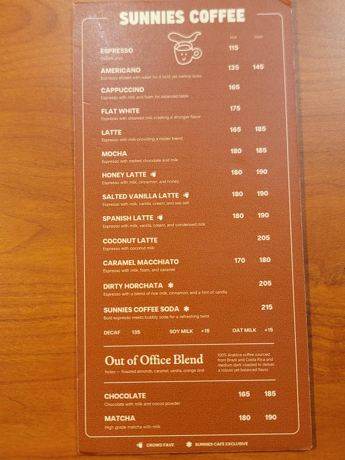 Menu at Sunnies Cafe, Taguig, Lane P