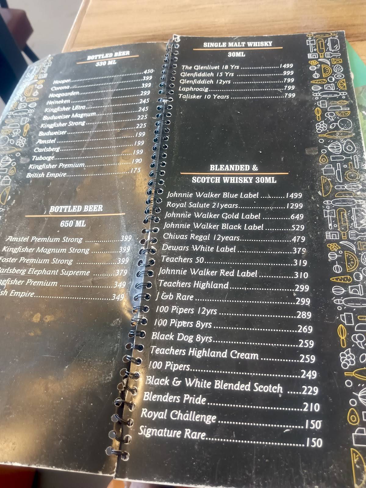 Menu at The Big Barbeque - Buffet - Chennai - Saidapet - Little Mount ...
