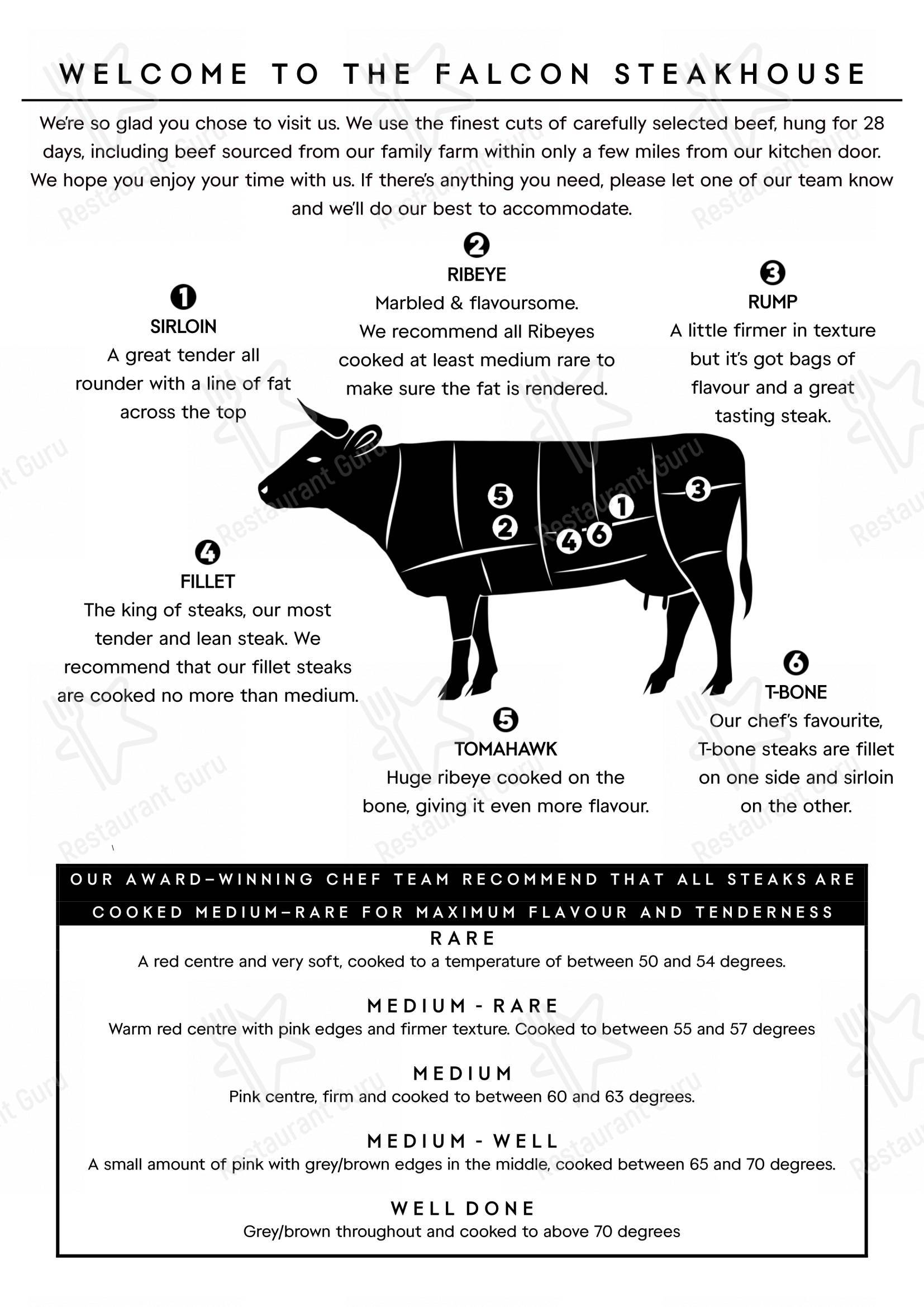 Menu at The Falcon Steakhouse, Wotton-under-Edge