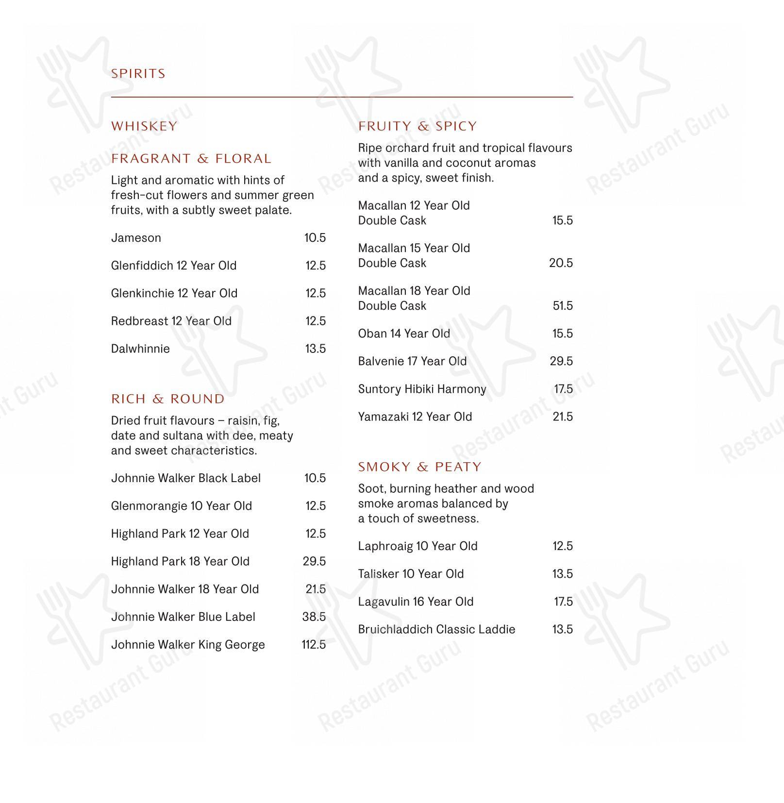 Menu at The Glasshouse restaurant, Watford, Chandler's Cross
