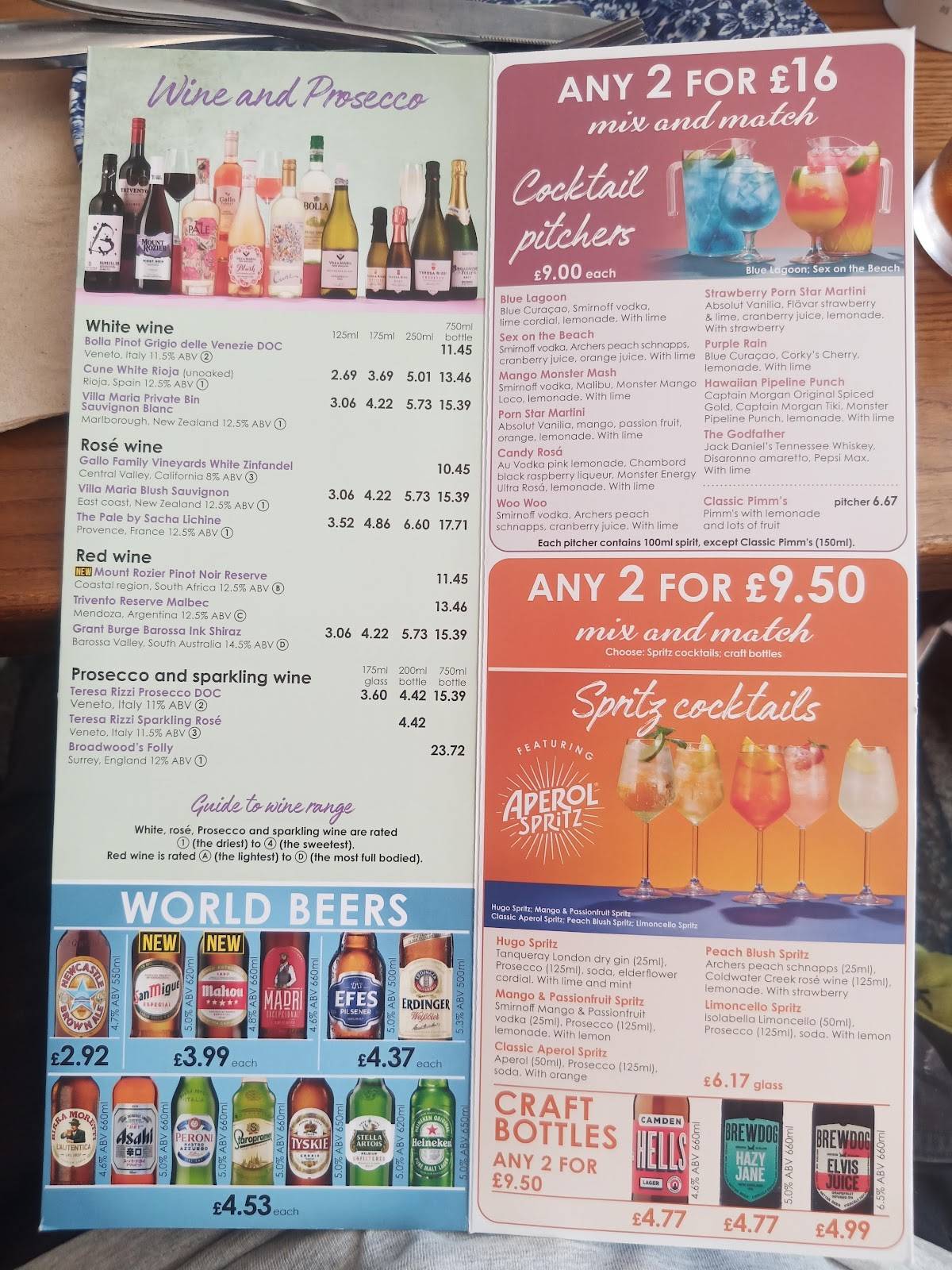 Menu at The Kings Head Hotel - J D Wetherspoon pub & bar, Beccles