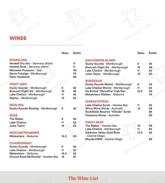 Menu at The Lookout Bar and Kitchen, Hamilton