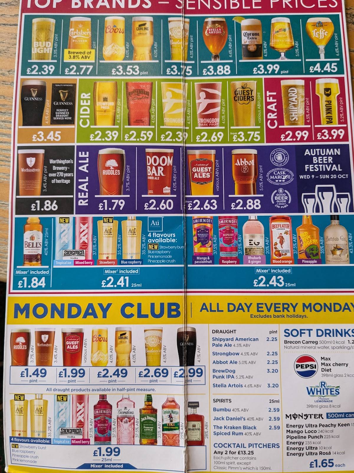 Menu at The Spa Lane Vaults - JD Wetherspoon pub & bar, Chesterfield ...