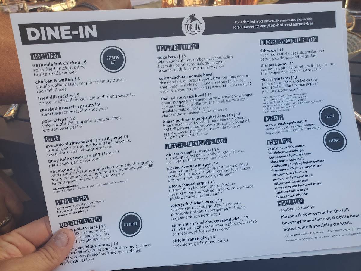 Menu at Top Hat pub & bar, Missoula