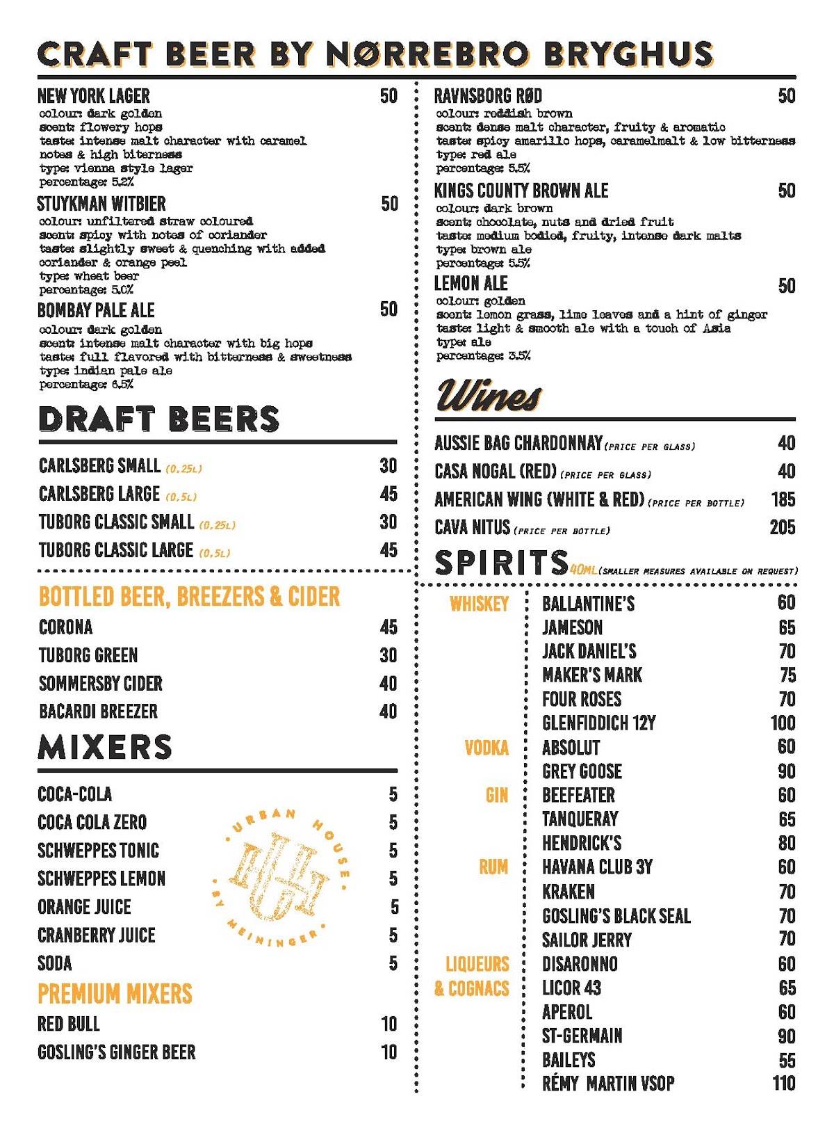 Speisekarte von Urban Bar, Kopenhagen