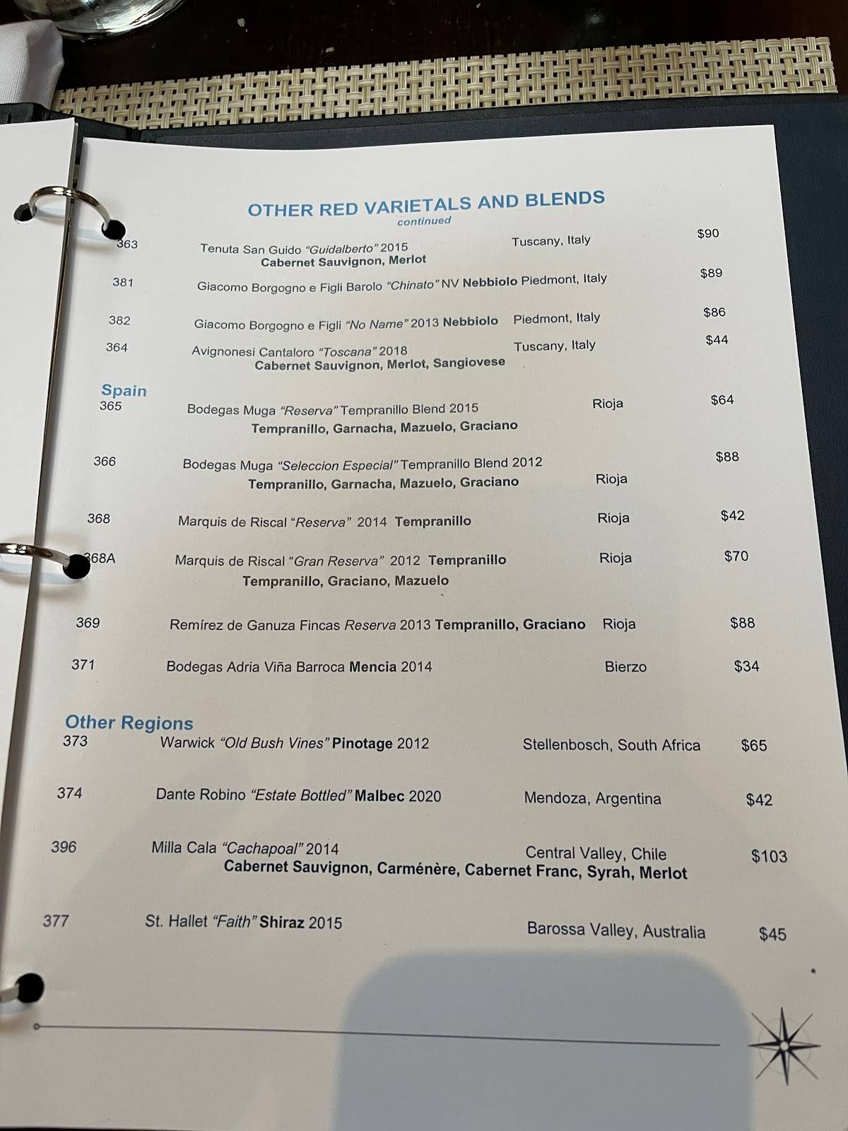 Menu at View restaurant, Oakdale, 3 Consuelo Pl