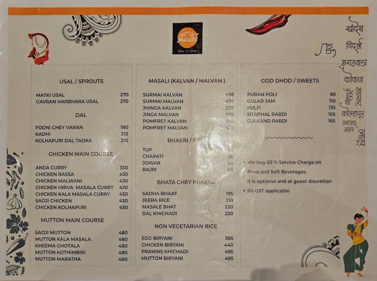 Menu at Wah! Marathi, Pune, 3rd Floor