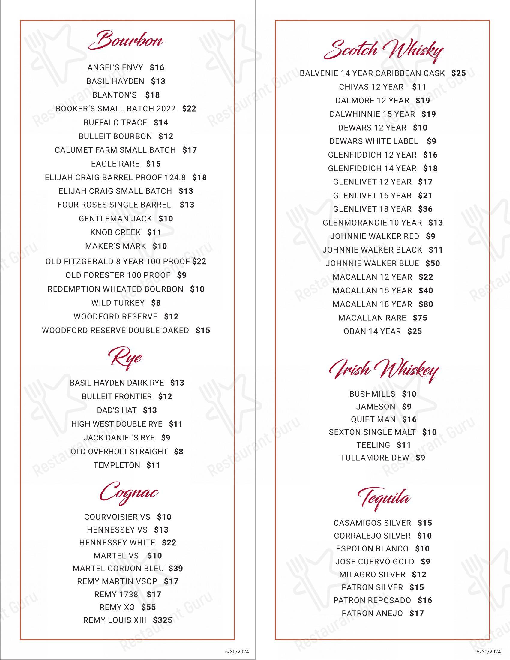 Menu at William Penn Inn restaurant, Gwynedd