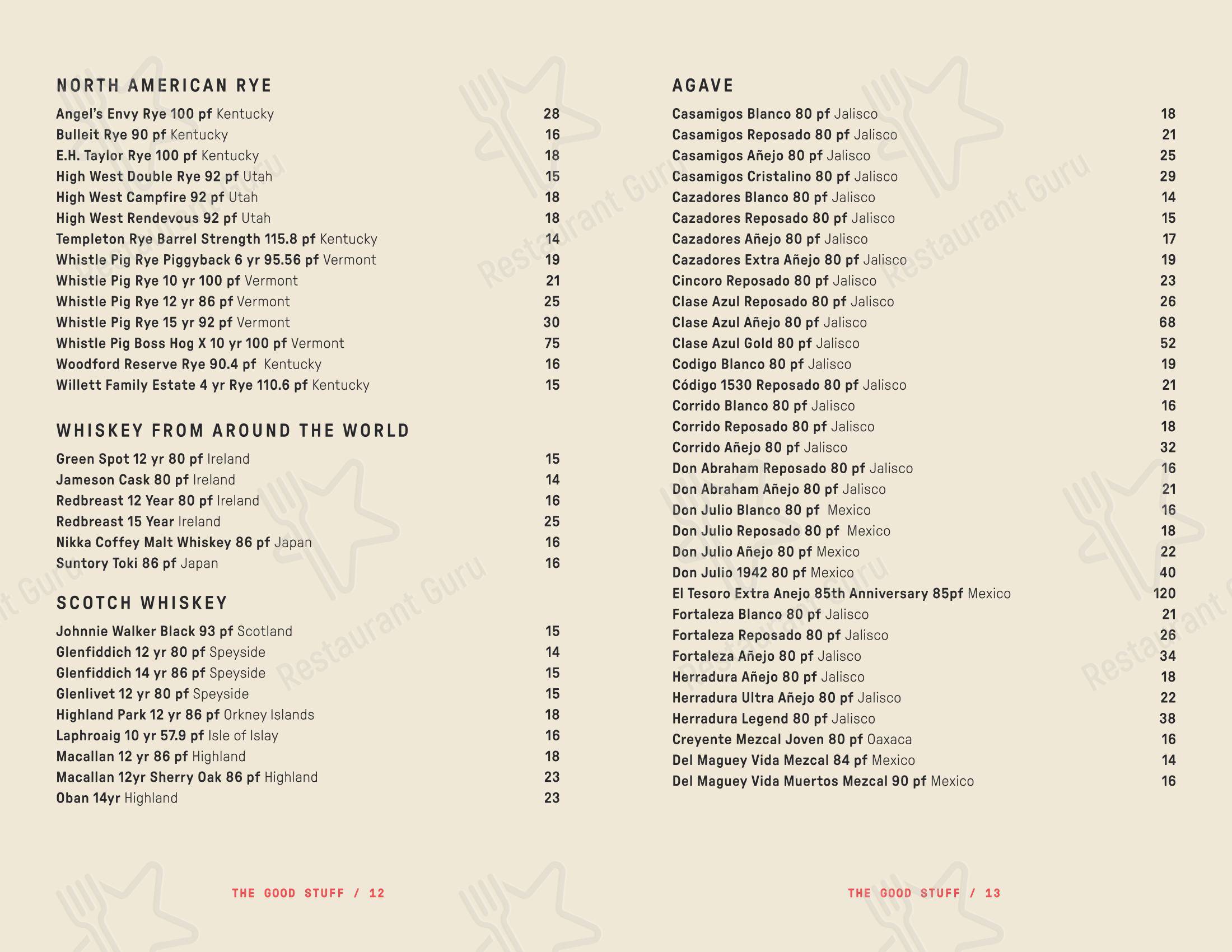 Menu at Buck & Rider Gilbert pub & bar, Gilbert