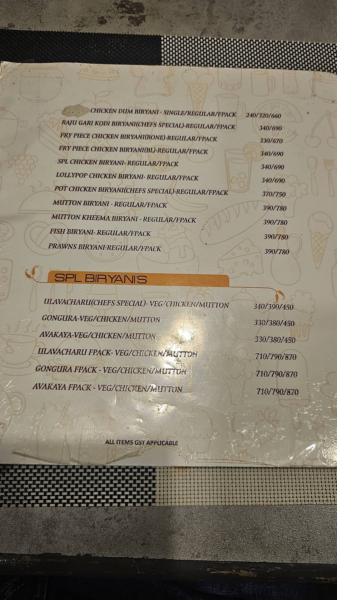 Menu at HYDERABAD CHEFS, India