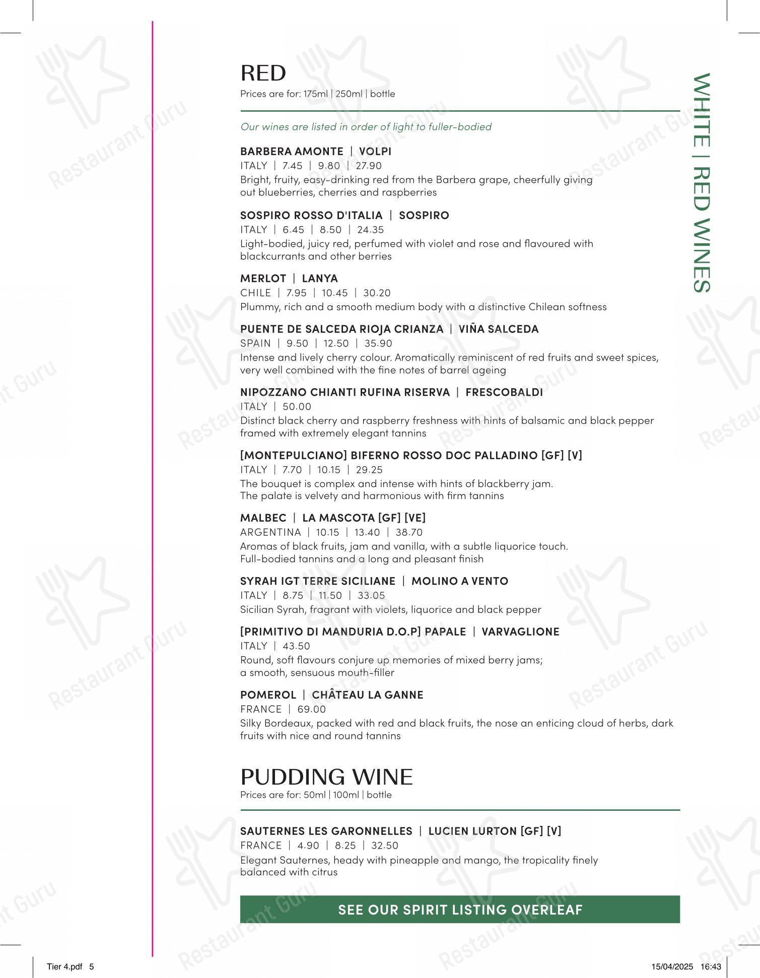 Menu at The Old Post Office pub & bar, Wallingford