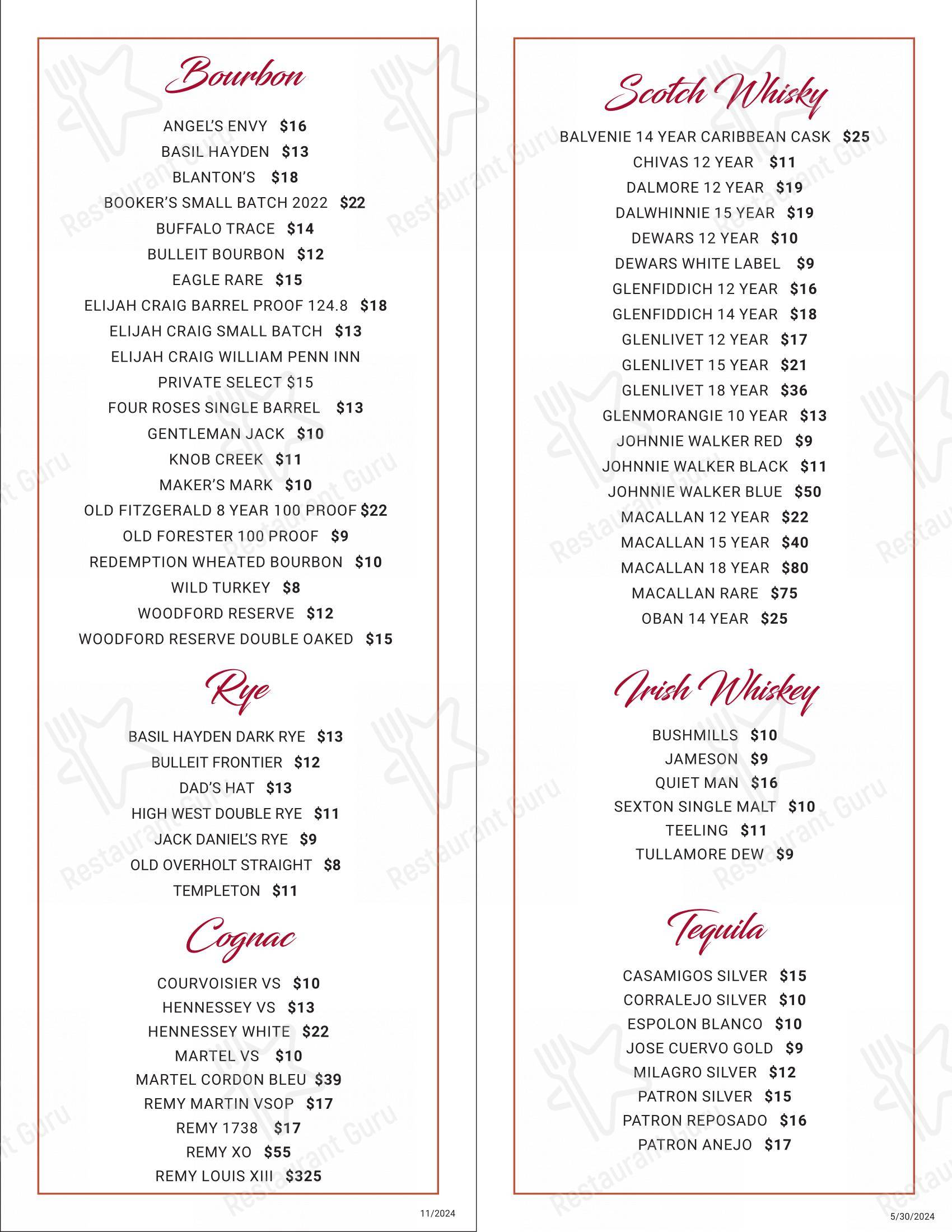 Menu at William Penn Inn restaurant, Gwynedd