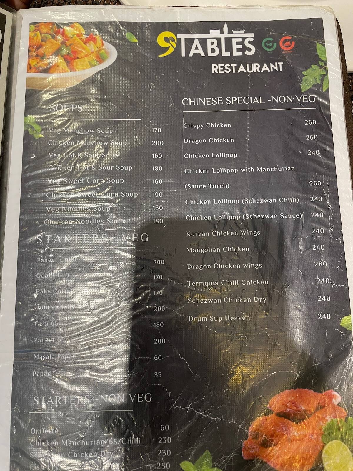 Menu at 9 Tables Restaurant, Bengaluru