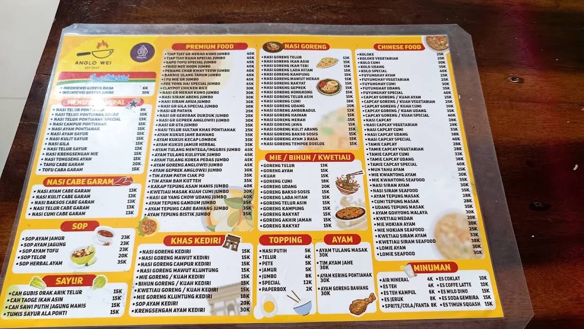 Menu at ANGLO WEI BABATAN (BY OWNER) restaurant, Surabaya
