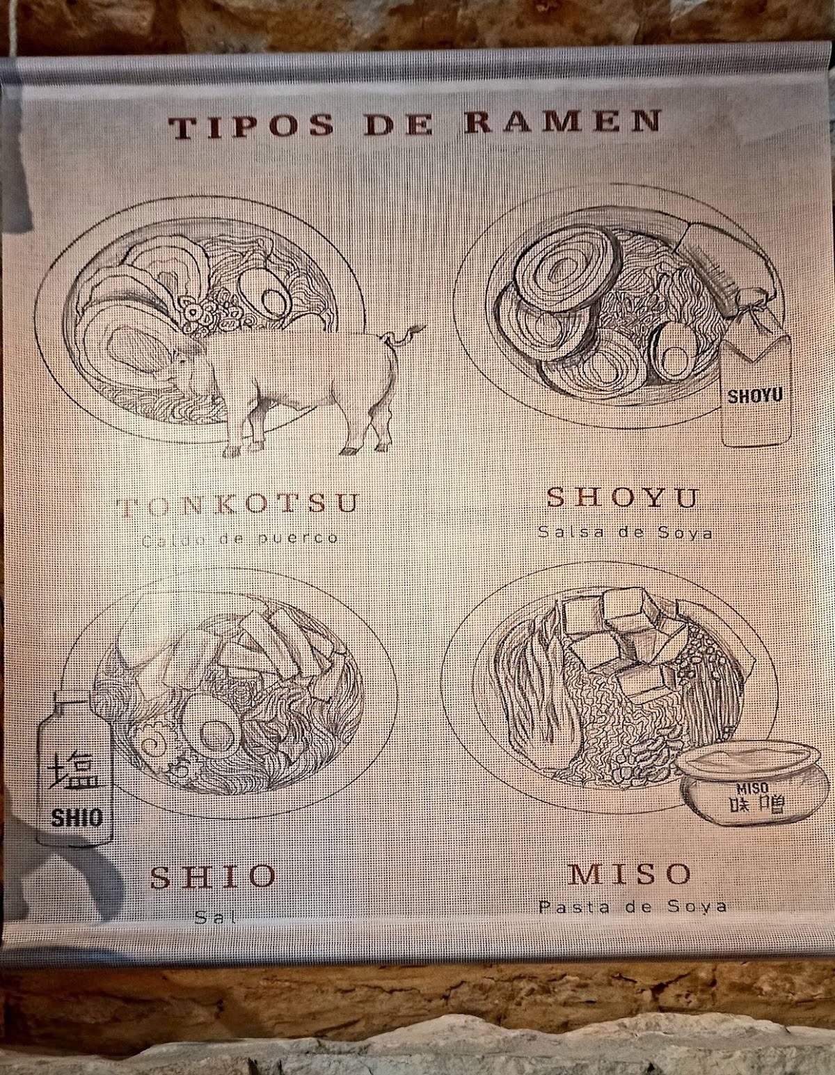 Carta del restaurante Ajisen Ramen, Bogotá