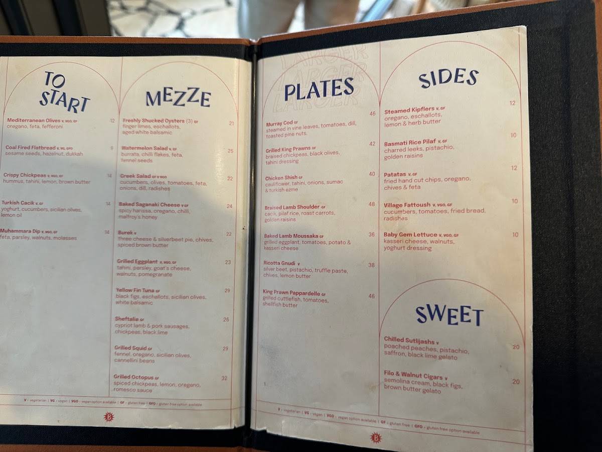 Menu at BLANCA Honeysuckle restaurant, Newcastle