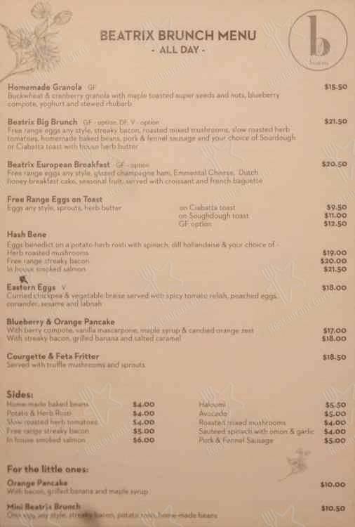 Menu at Beatrix cafe, Auckland