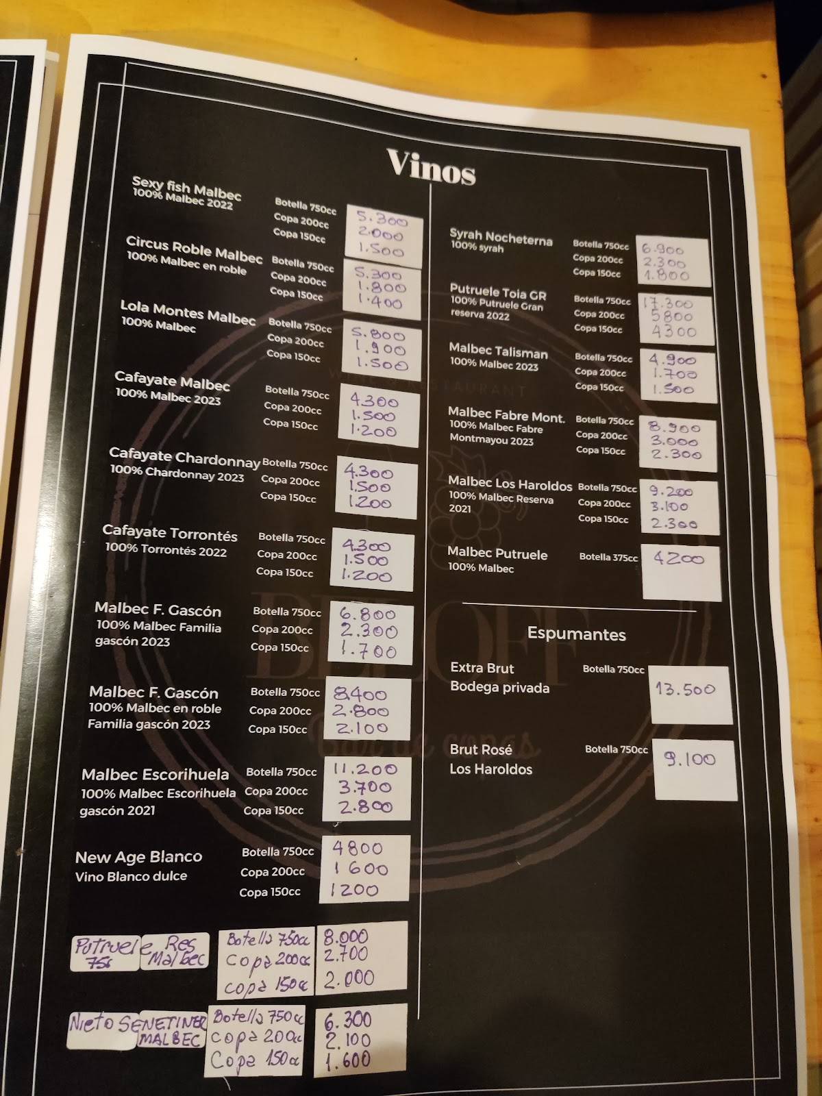 Carta de Beloff bar de copas, Gualeguaychú