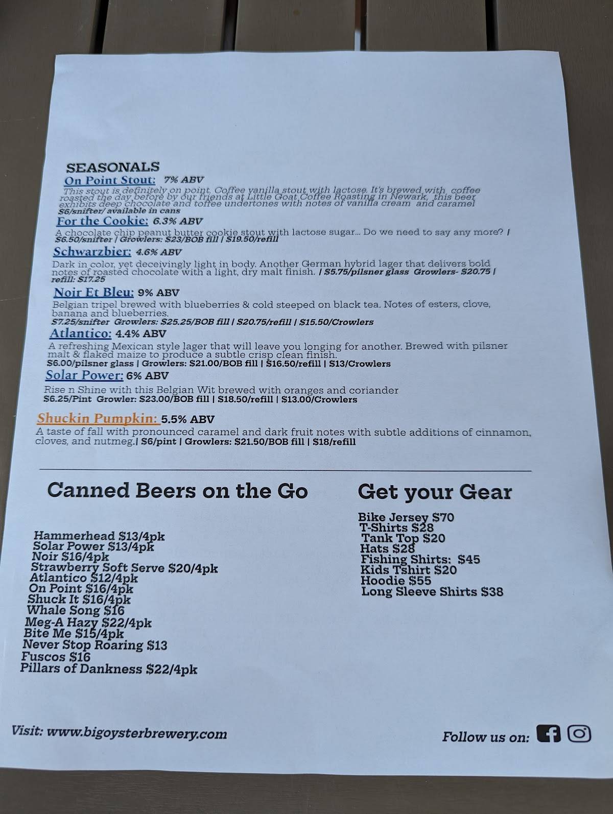 Menu at Big Oyster Brewery pub & bar, Lewes