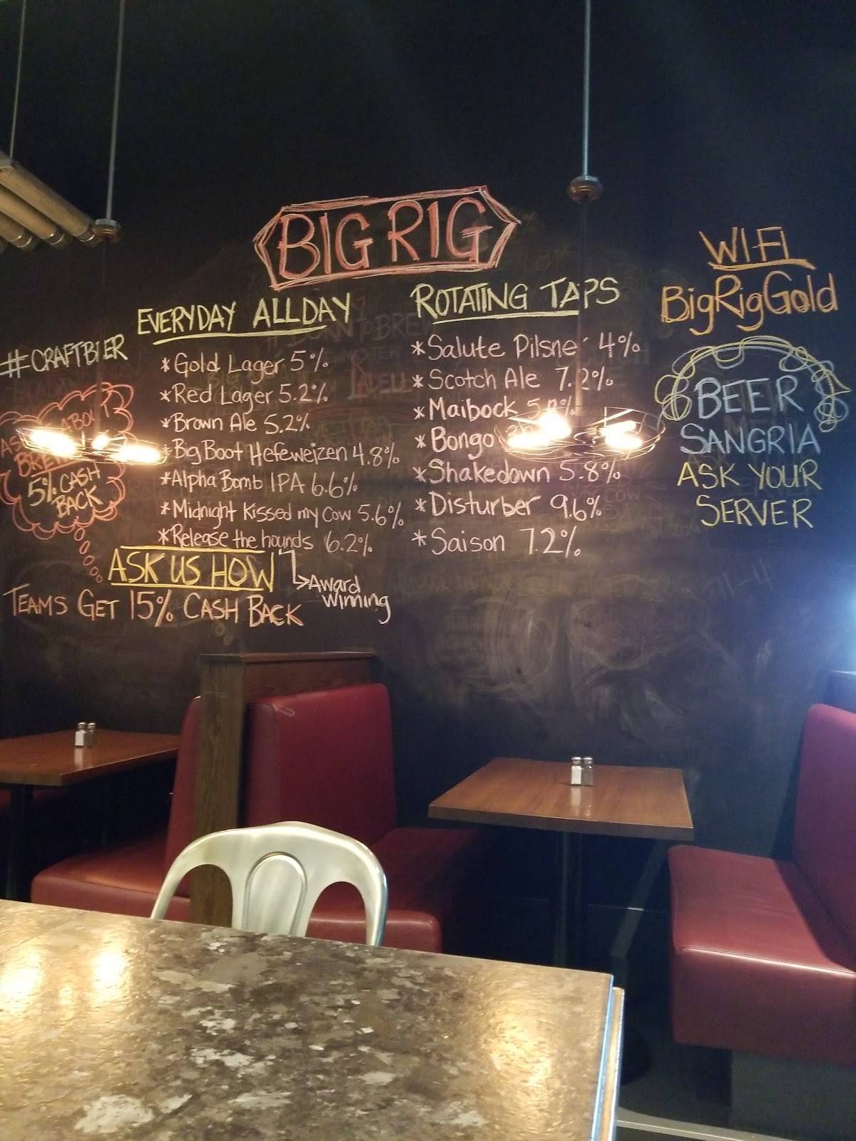 Menu at Big Rig Kitchen & Brewery - Ogilvie restaurant, Ottawa