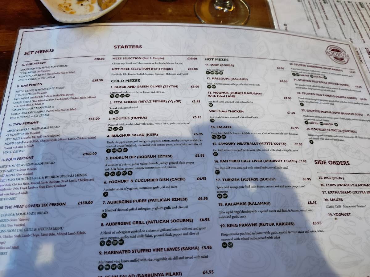 Menu at Bodrum Restaurant, Portsmouth