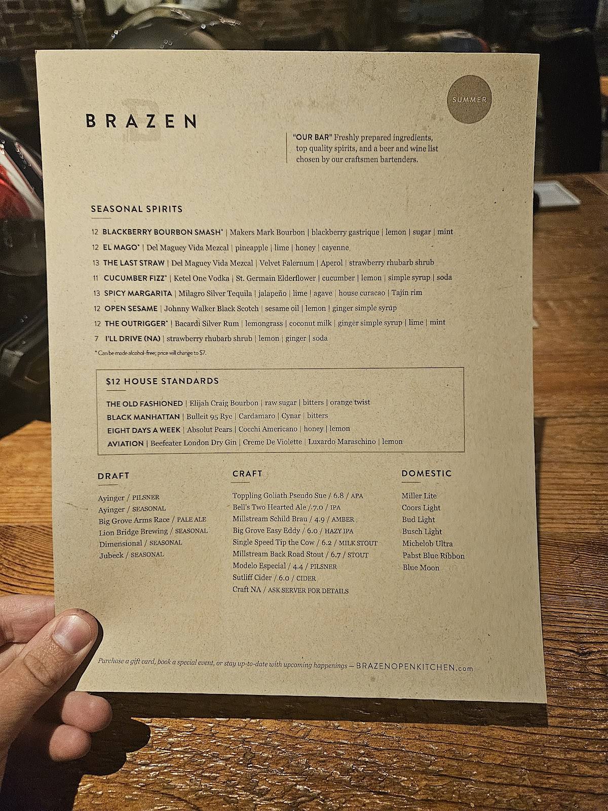 Menu at Brazen Open Kitchen Bar, Dubuque