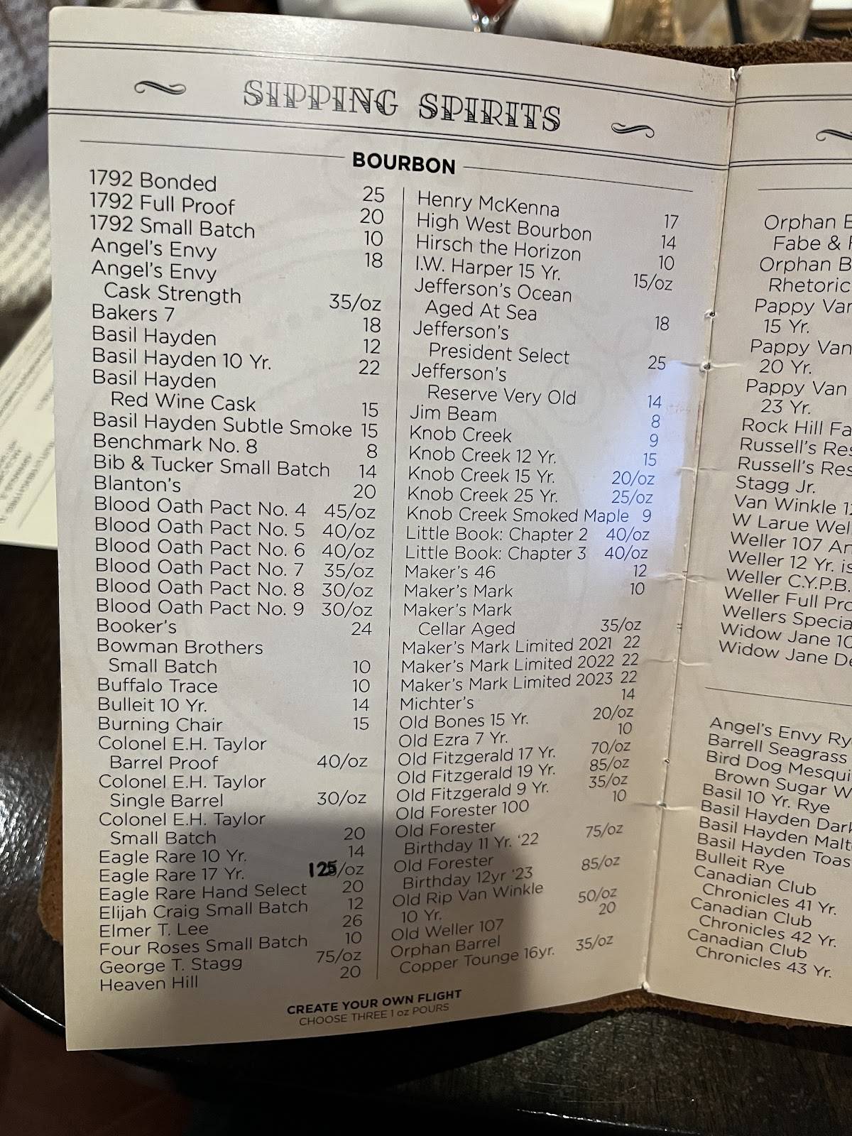 Menu at Brighton Bar & Grill, Brighton