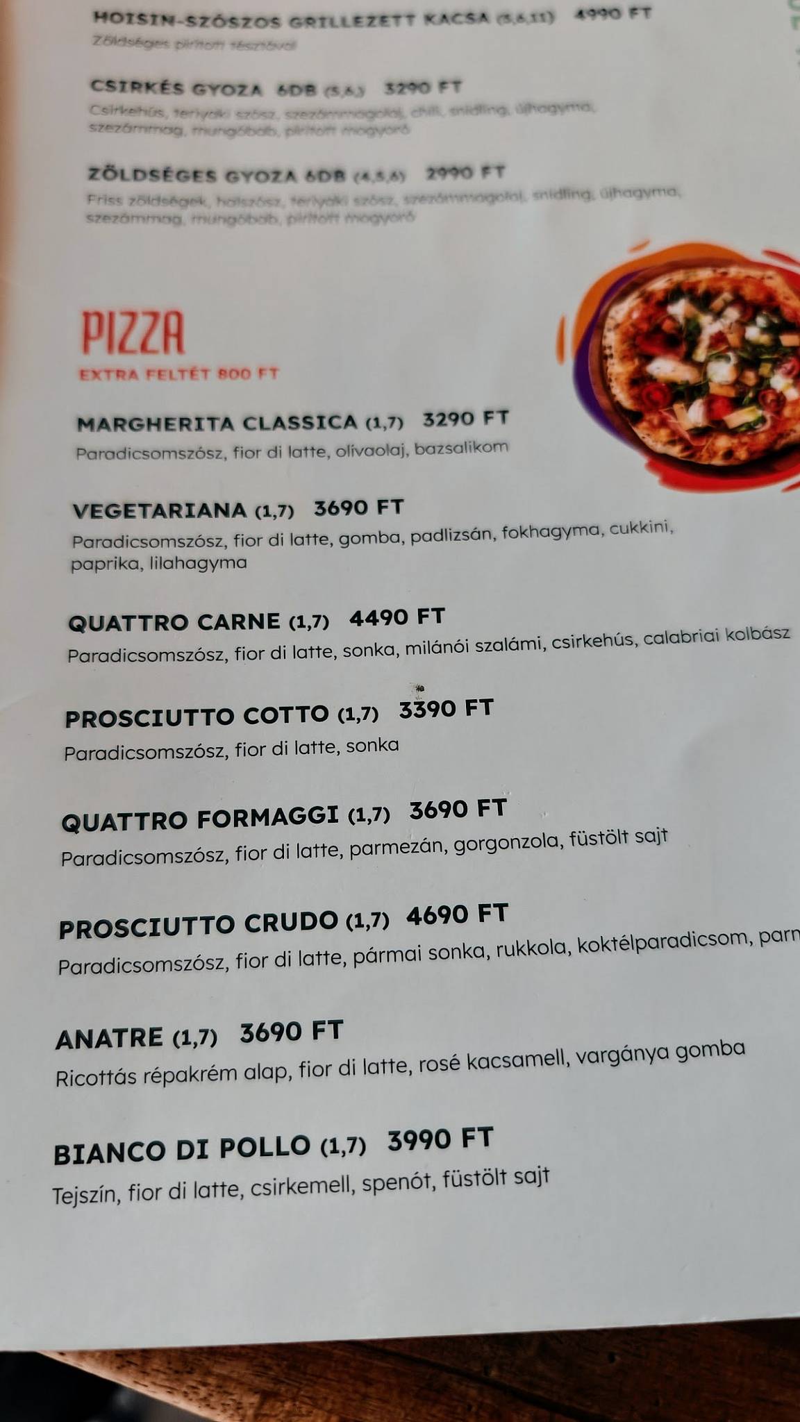 Menu at Buena - World Kitchen & Bar, Budapest