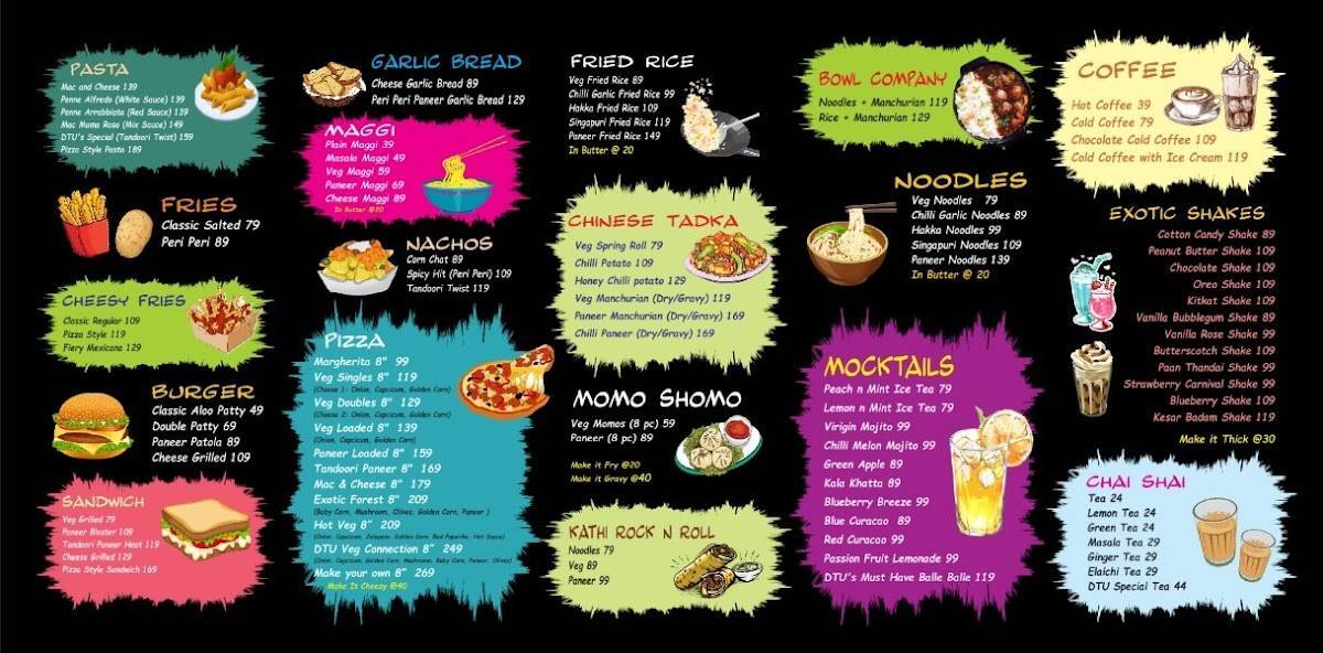 Menu at Cafe DTU, Delhi