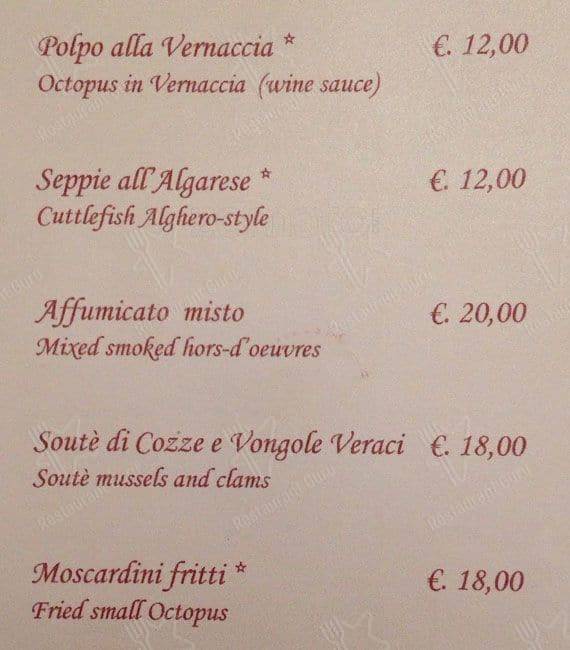 Menu at Capo Boi restaurant, Rome