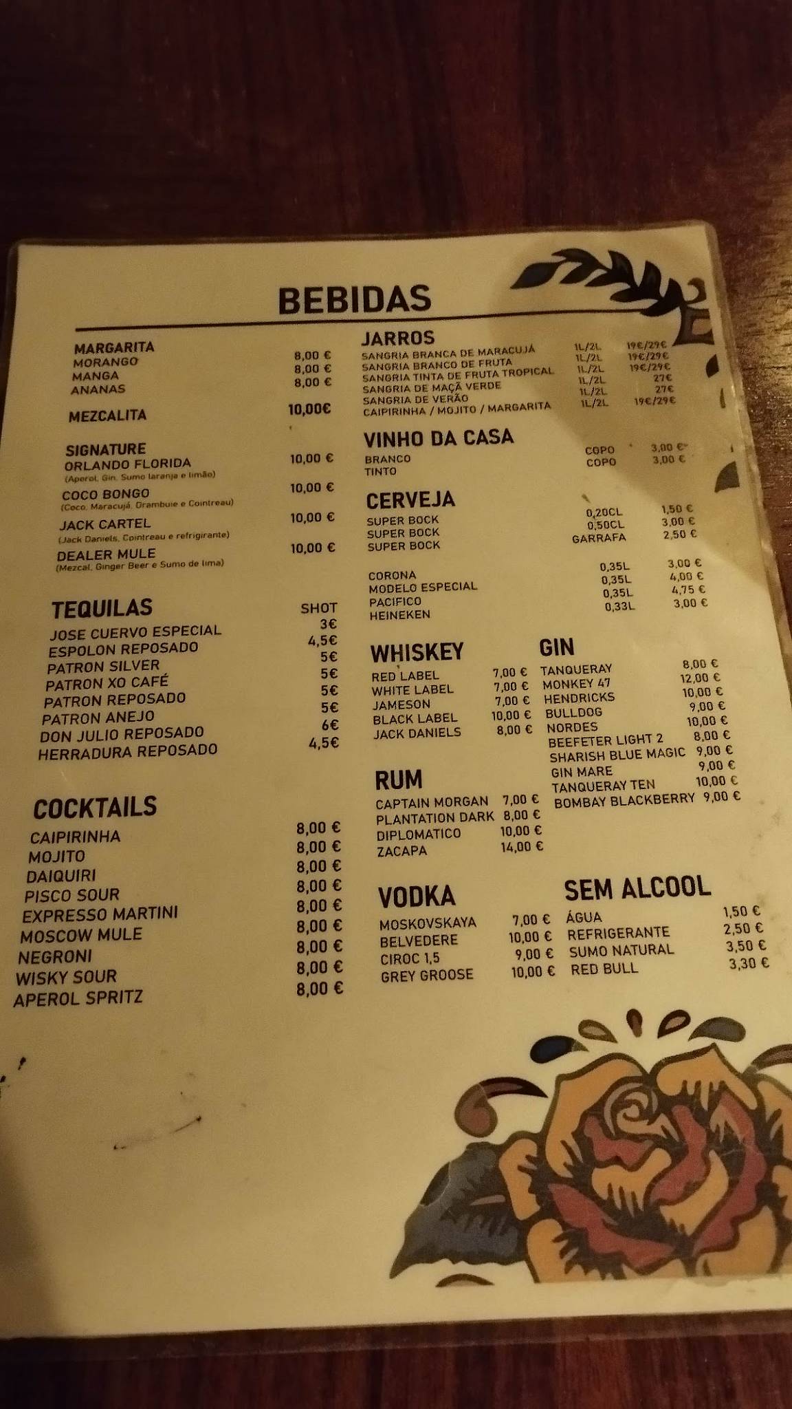 Menu em Cartel Cocktail Bar, Lisboa