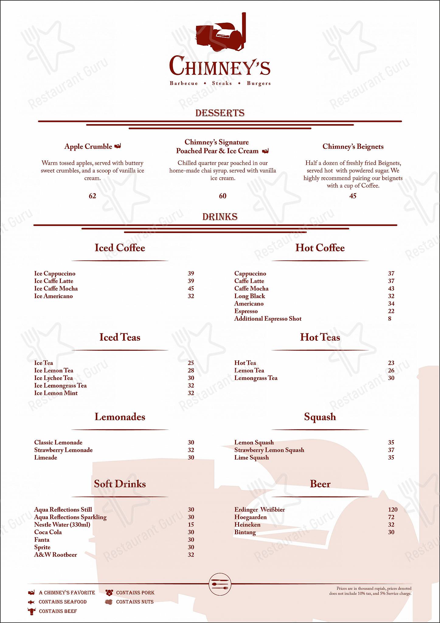 Menu at Chimney's Restaurant PIK, Jakarta, North Jakarta, Rukan Exclusive