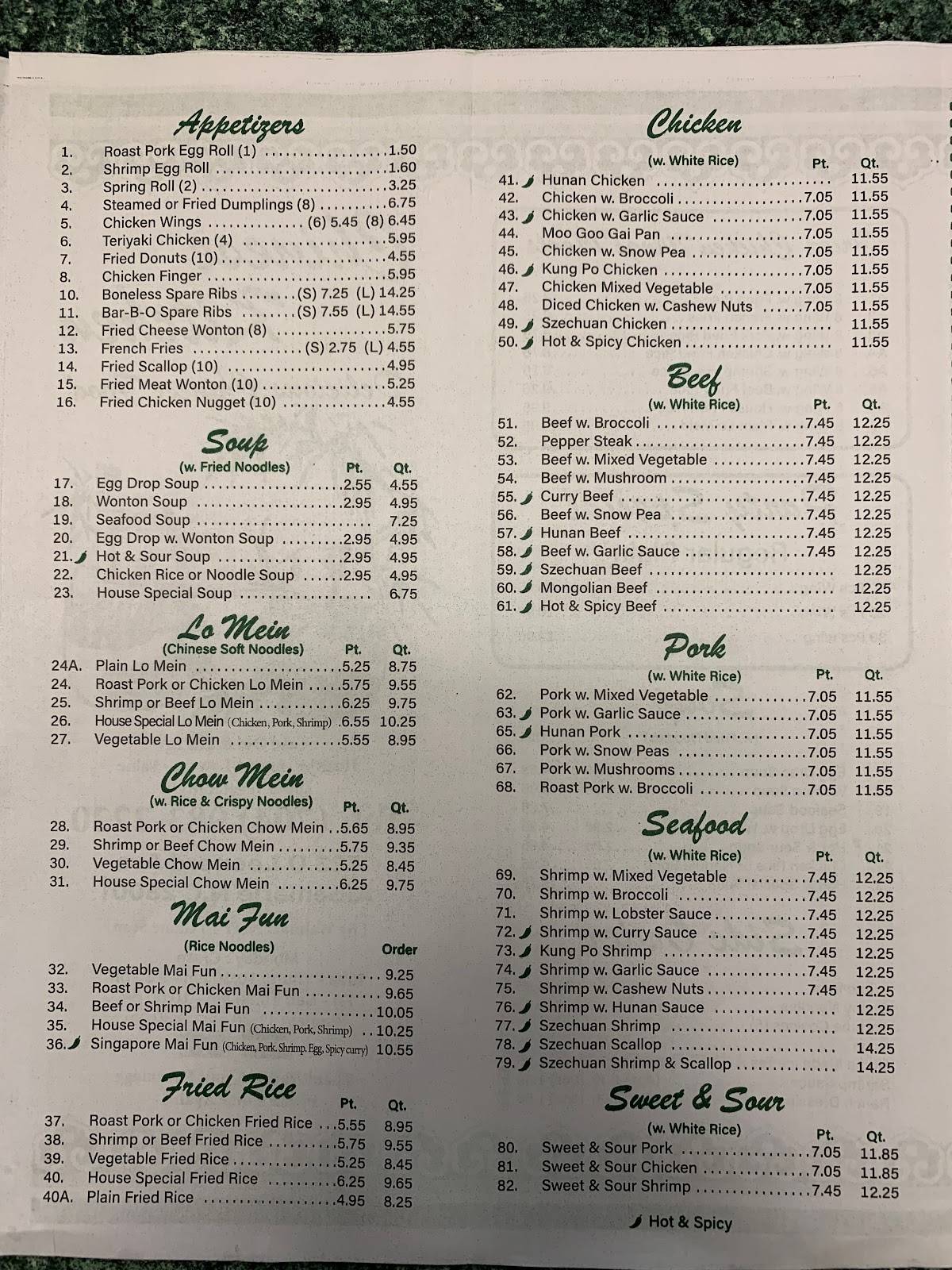 Menu at Chinese Kitchen restaurant, Albemarle