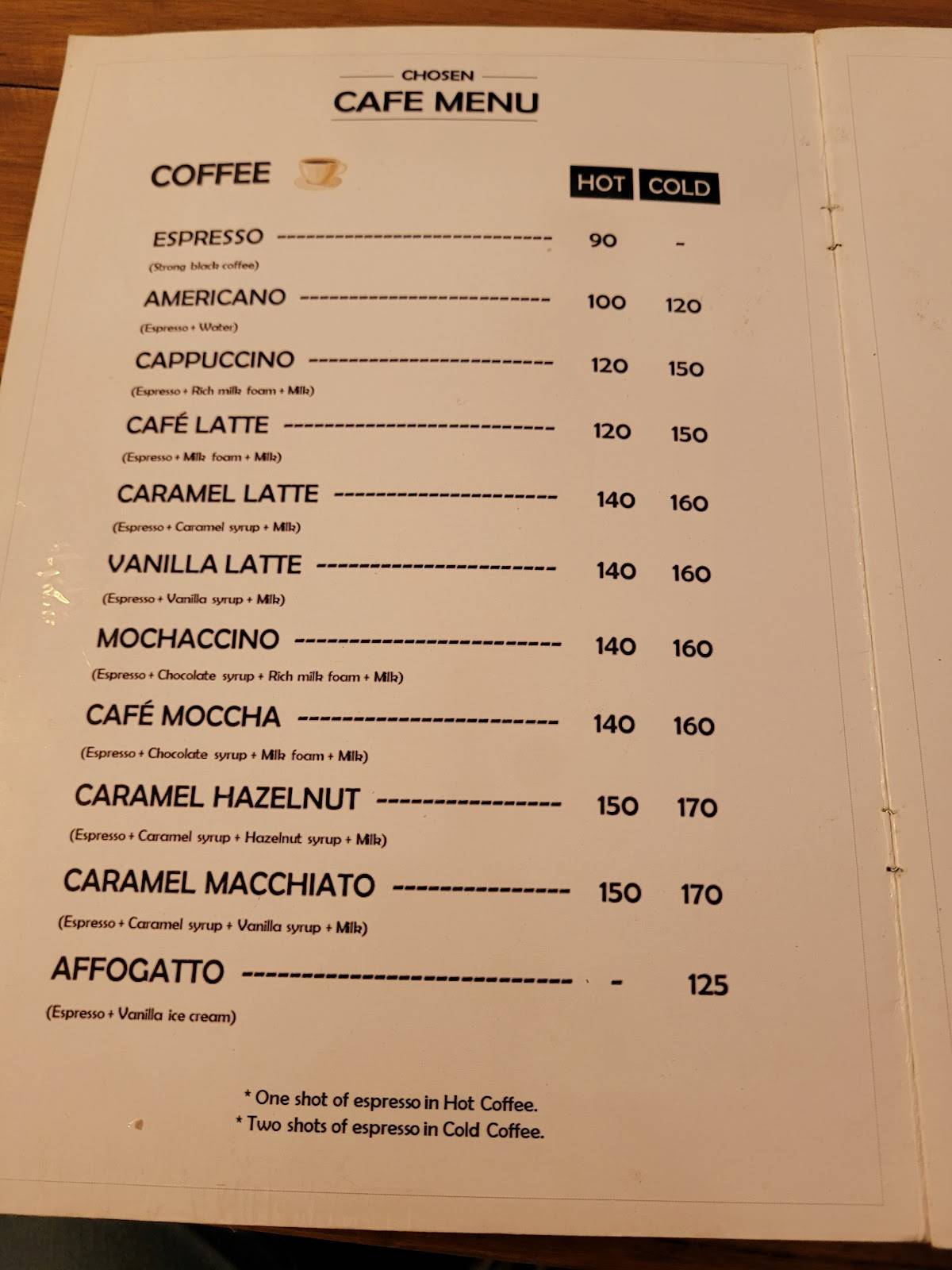 Menu at Chosen Cafe, Bengaluru