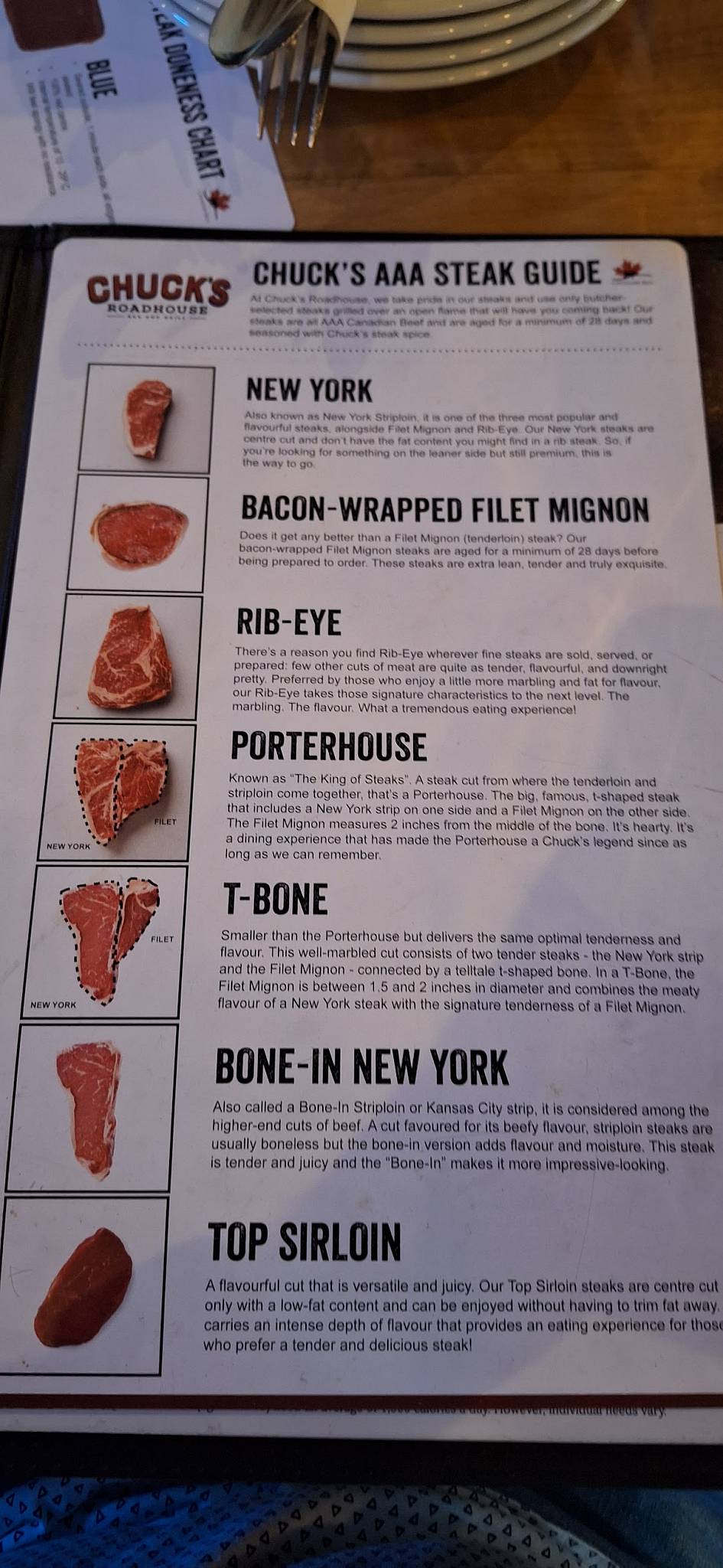 Menu at Chuck's Roadhouse Bar & Grill, Midland