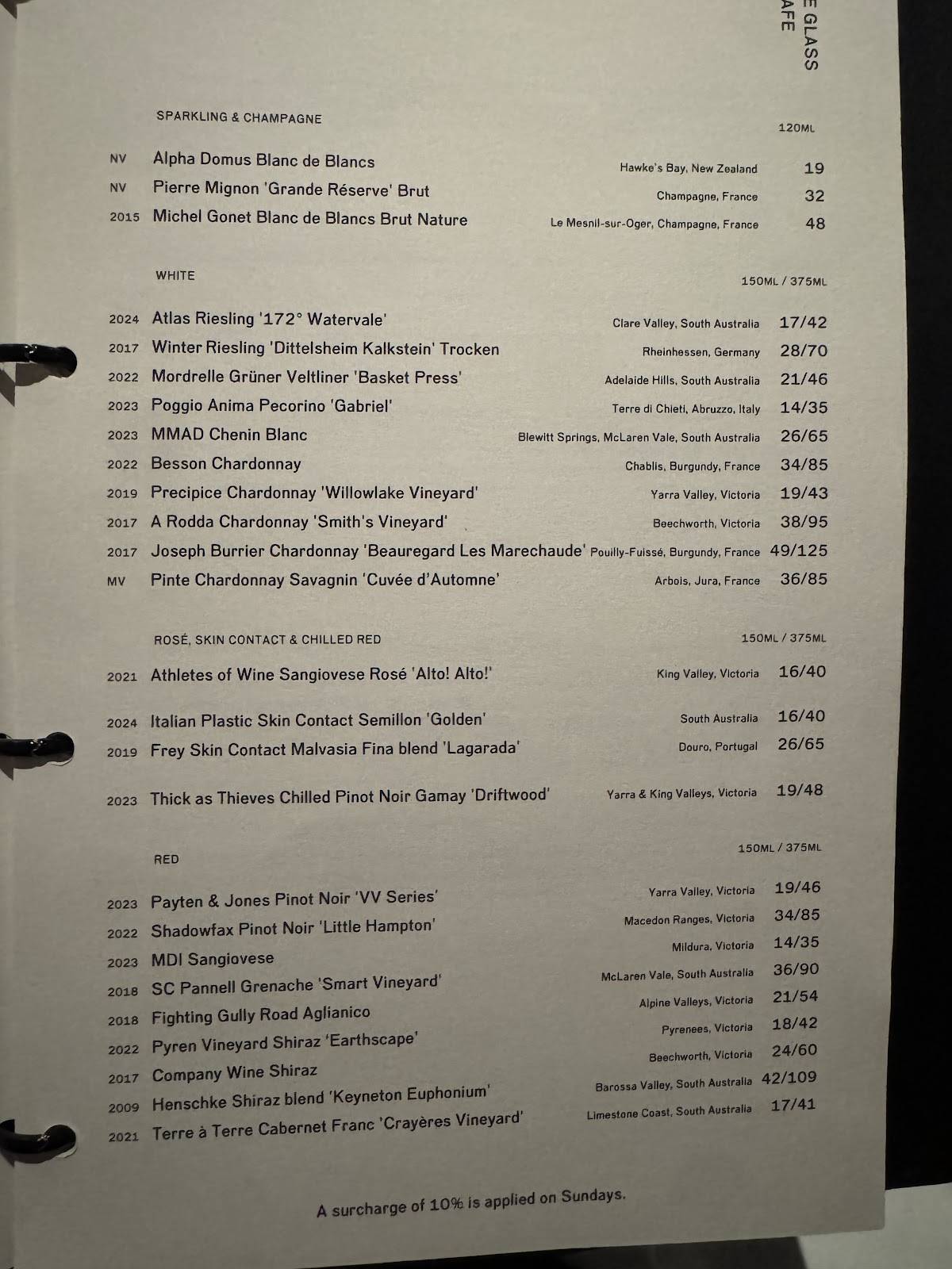 Menu at Cumulus Inc. pub & bar, Melbourne
