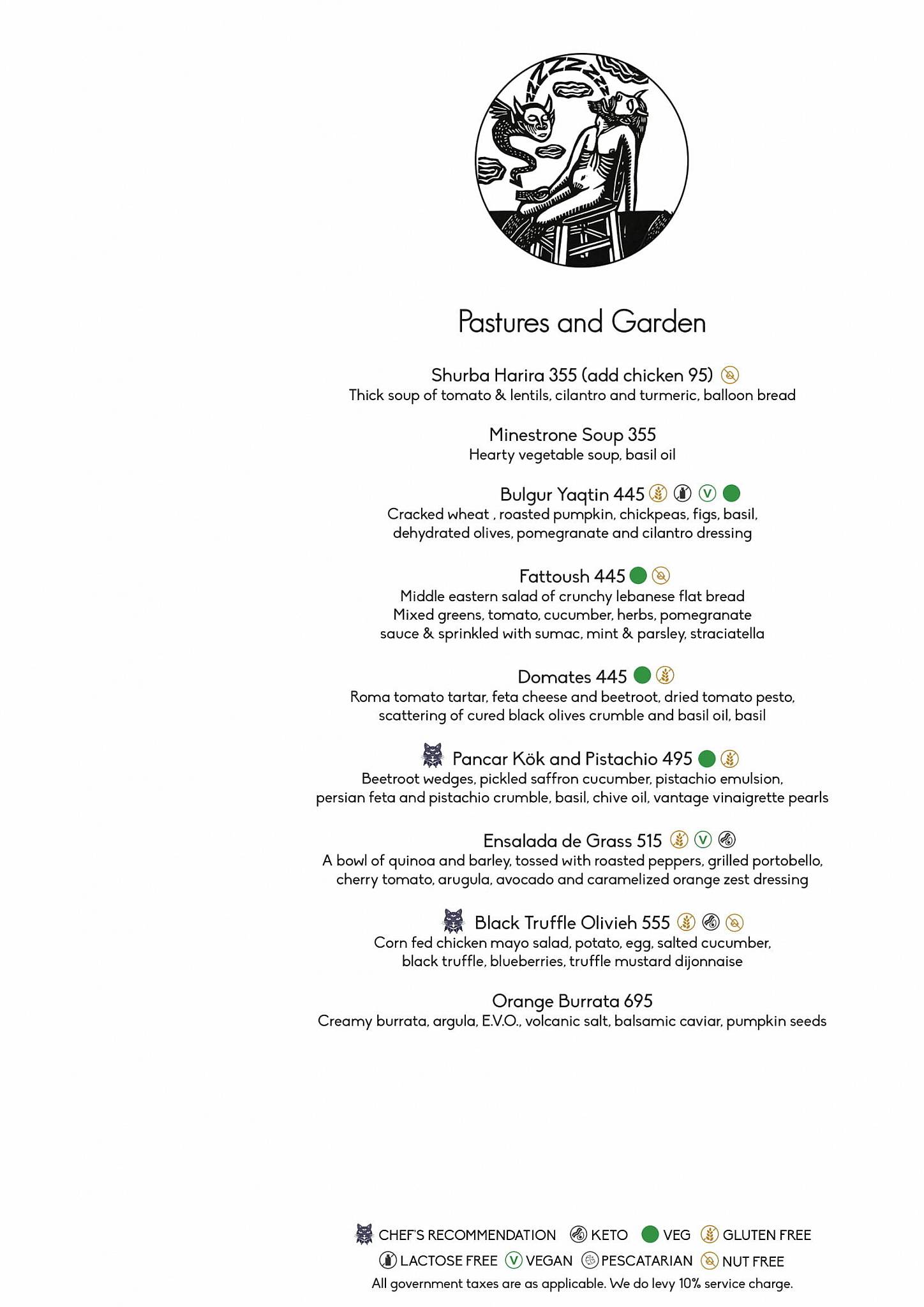 Menu at Diablo, New Delhi