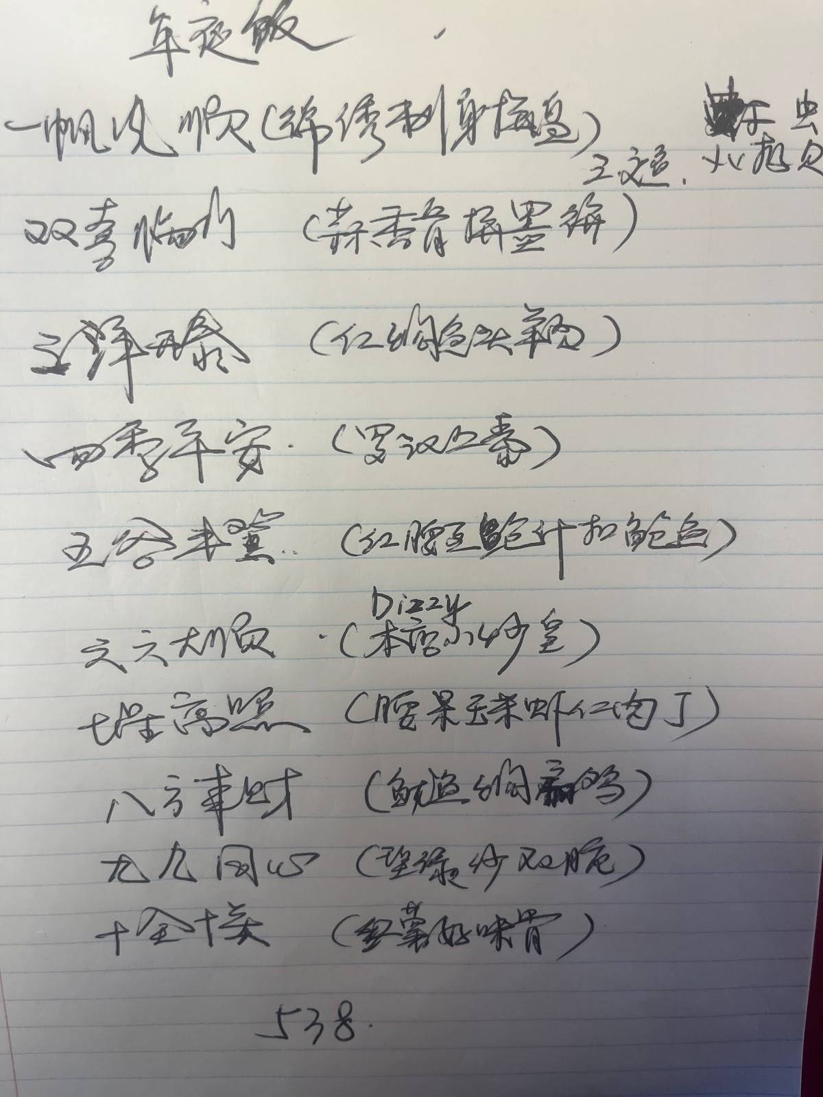 Menu at Dizzy D's Diner中西餐厨房 restaurant, Regina