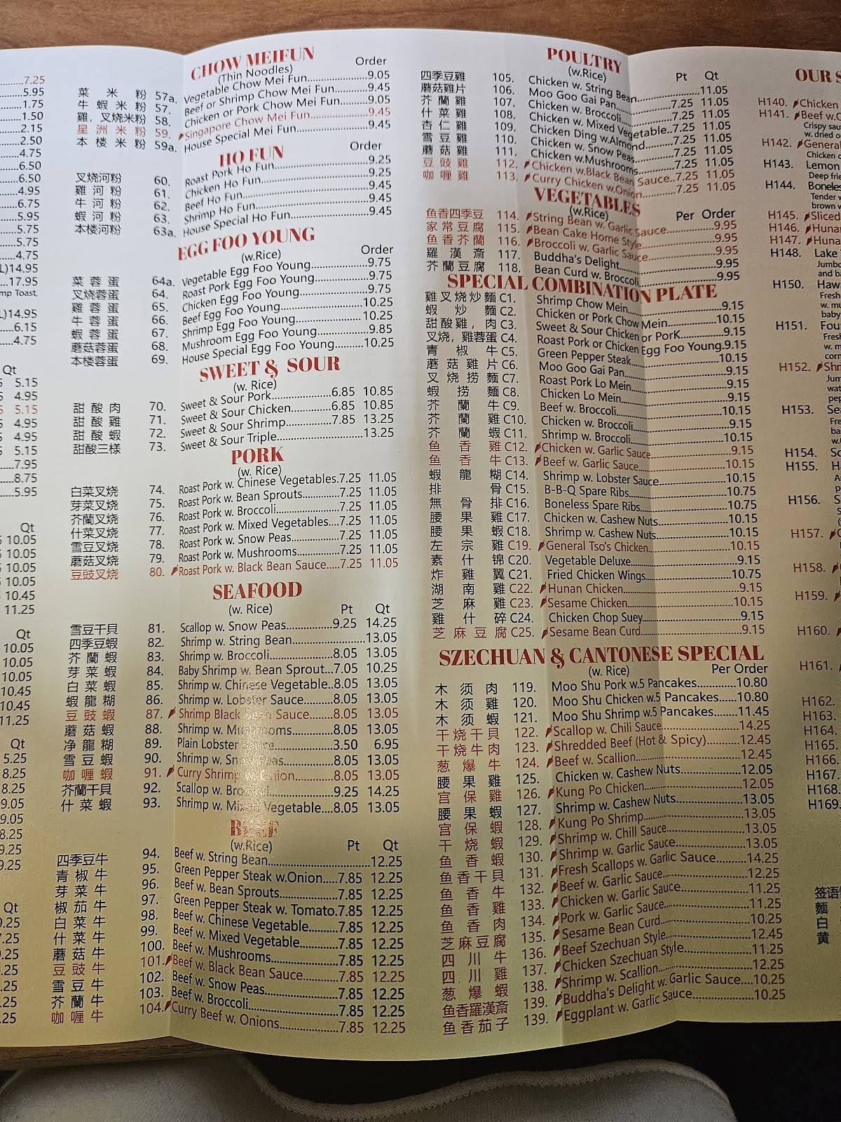 Menu at Dragon Garden restaurant, Kingston