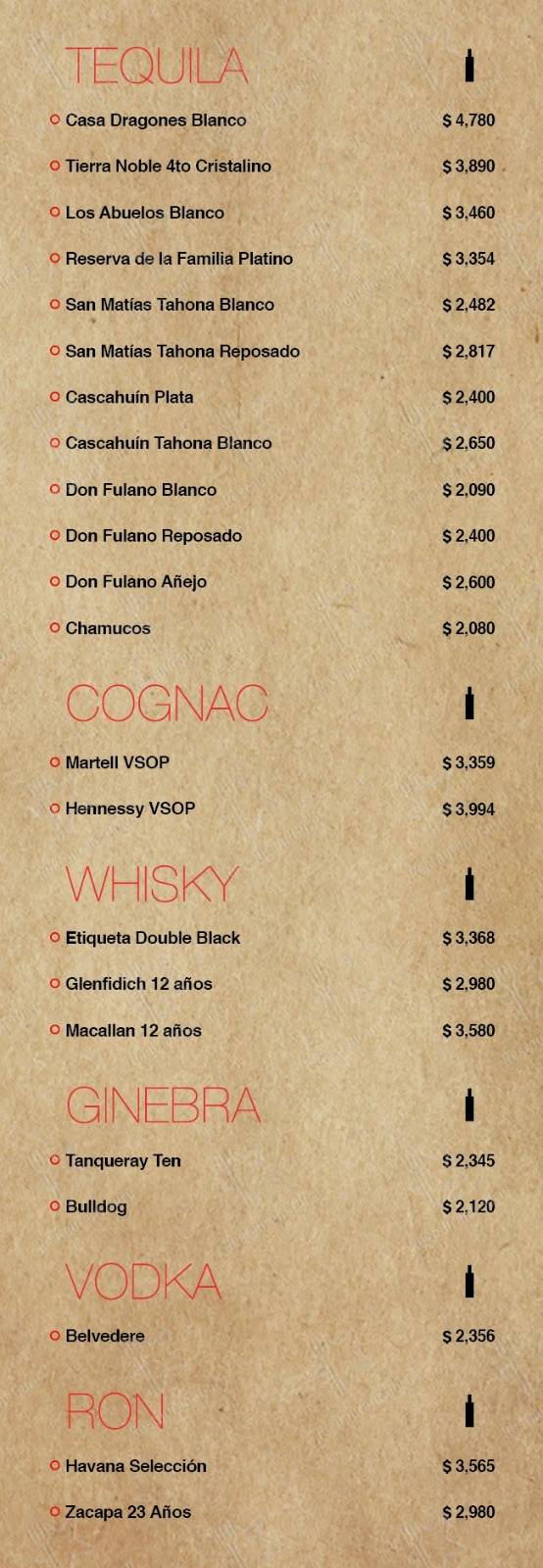Menu at El Chacal pub & bar, Guadalajara