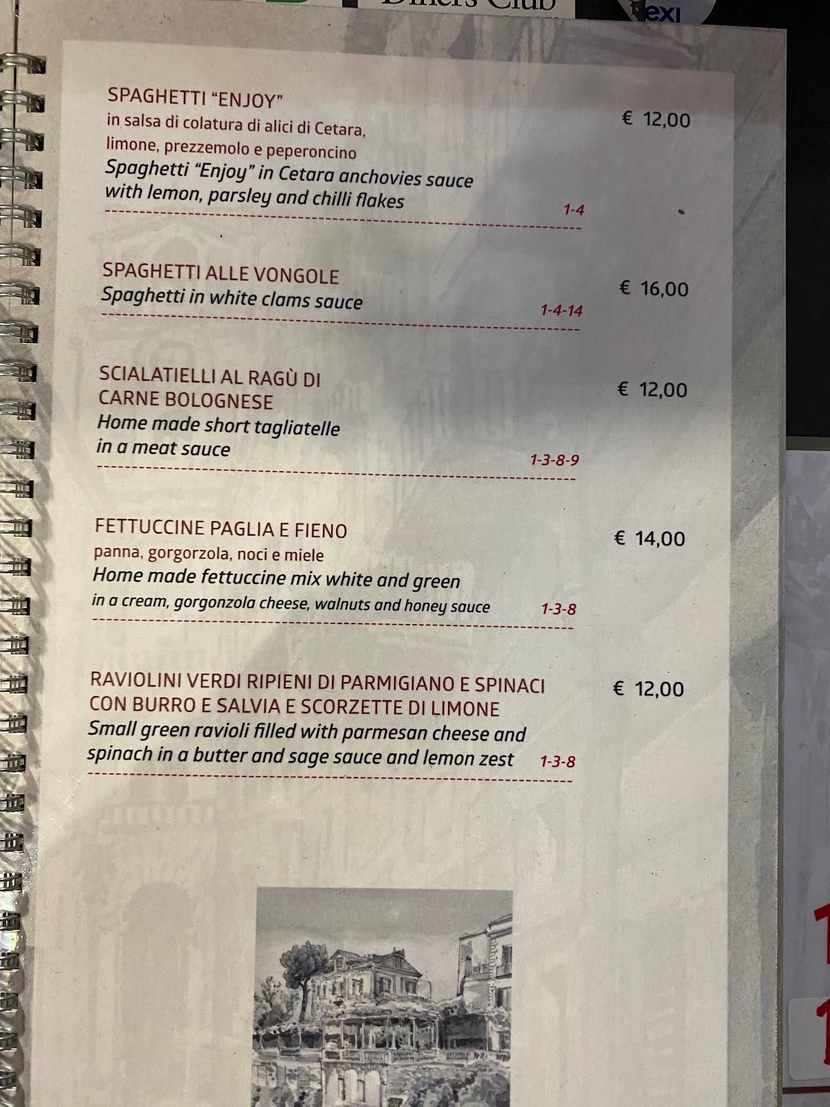 Menu at Enjoy Restaurant, Sorrento