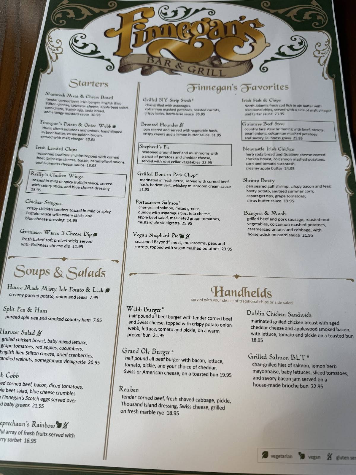 Menu at Finnegan's Bar & Grill, Orlando, Universal Blvd