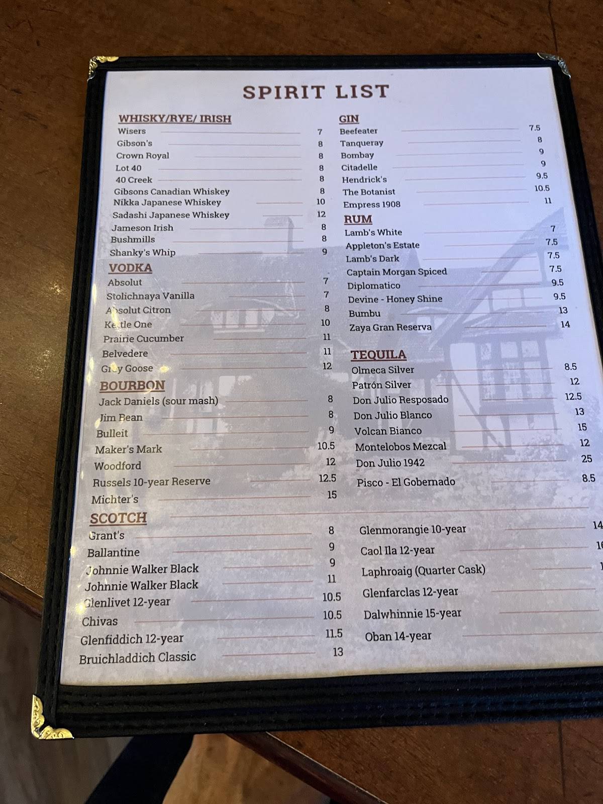 Menu at Fireside Grill steakhouse, View Royal