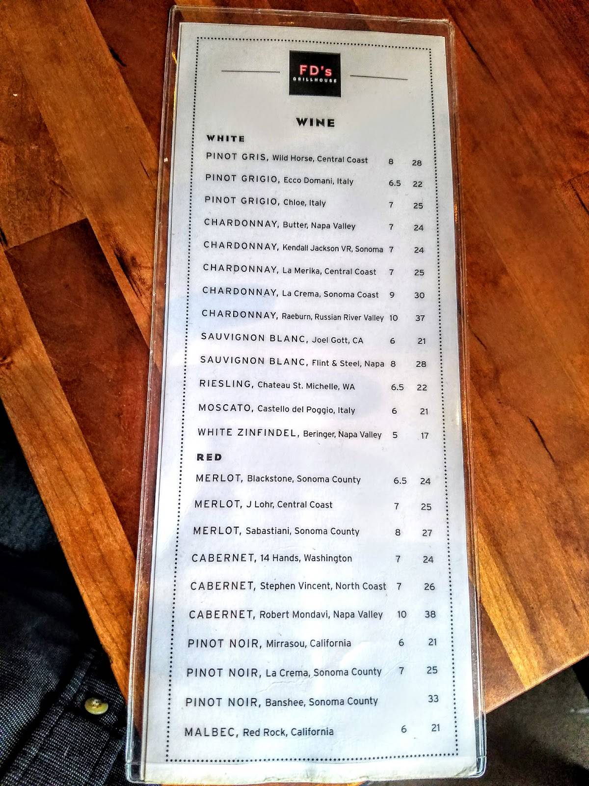 Menu at Fish Daddy's Grill House restaurant, Tulsa