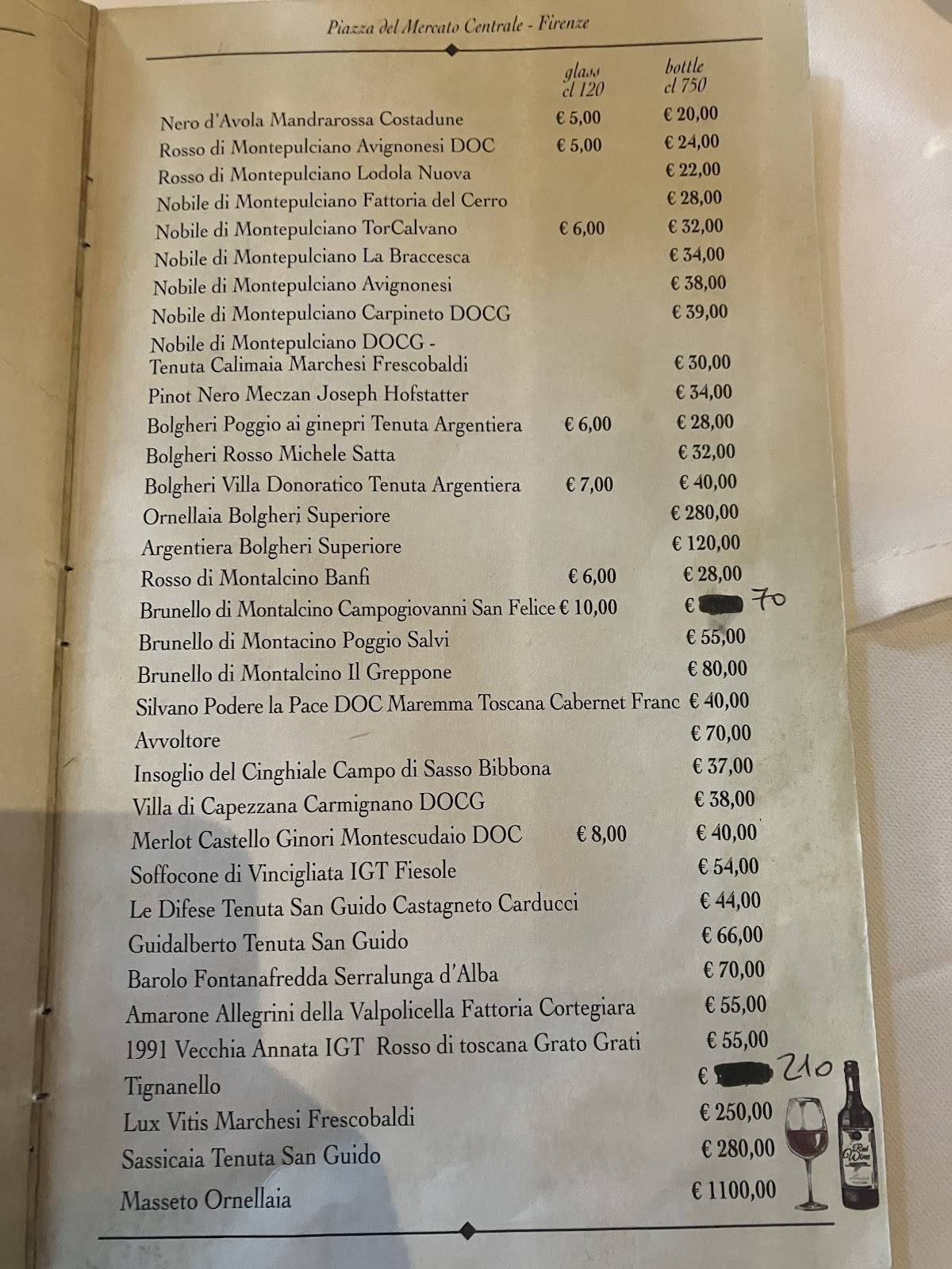 Menu da Zà Zà ristorante, Firenze, Piazza del Mercato Centrale