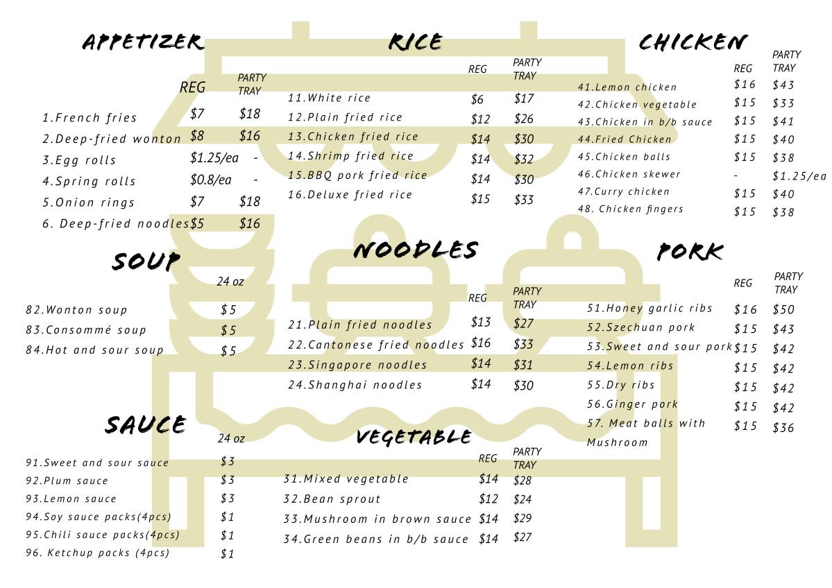 Menu at Foody Goody Chinese Buffet Restaurant, Winnipeg, Regent Ave W