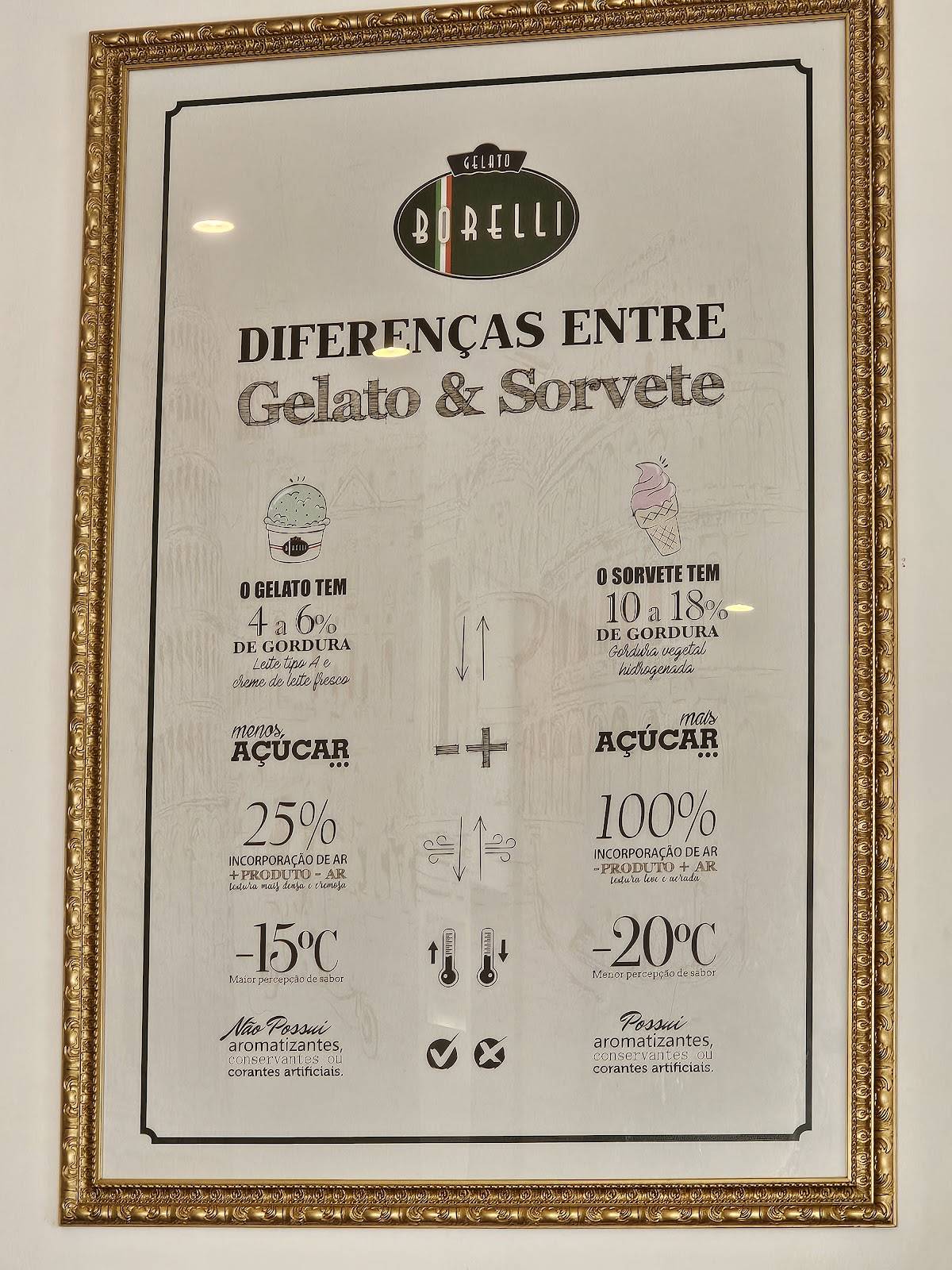 Menu em Gelato Borelli Jundiaí, Jundiaí