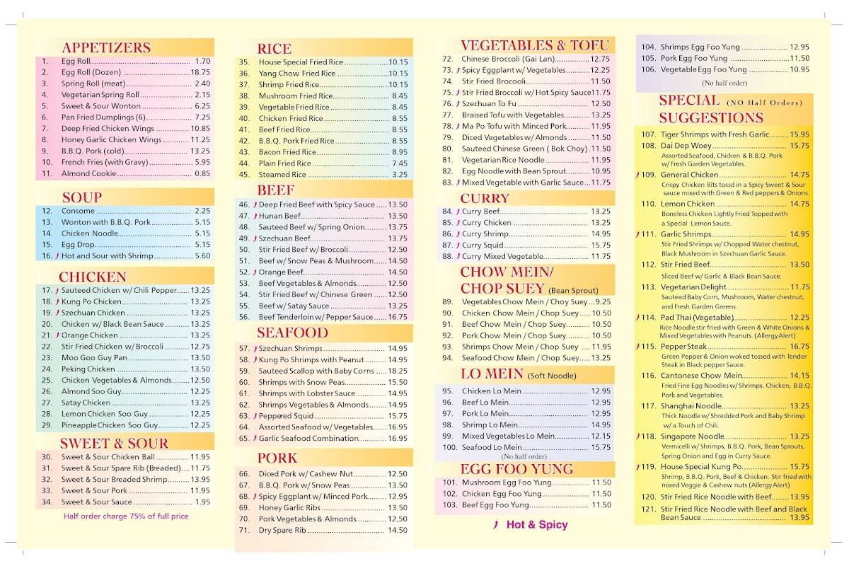 Menu at Good Companion Restaurant, Carleton Place