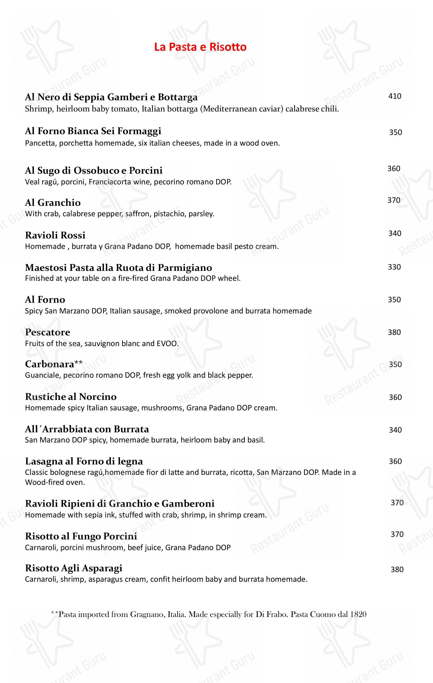 Carta del restaurante IL Castello di Frabo, Apodaca