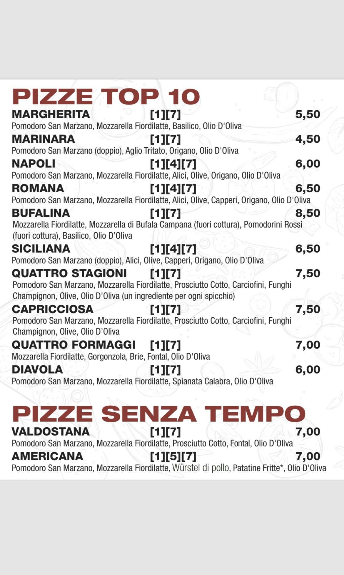 Menu da Il Morso ristorante, Vercelli